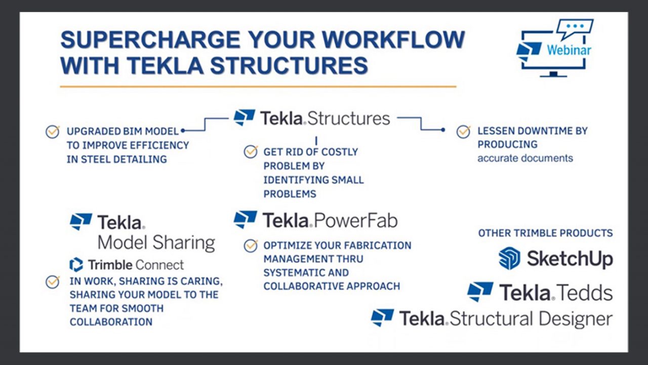 Supercharge Your Workflow with Tekla Structures | Kelphil Inc.